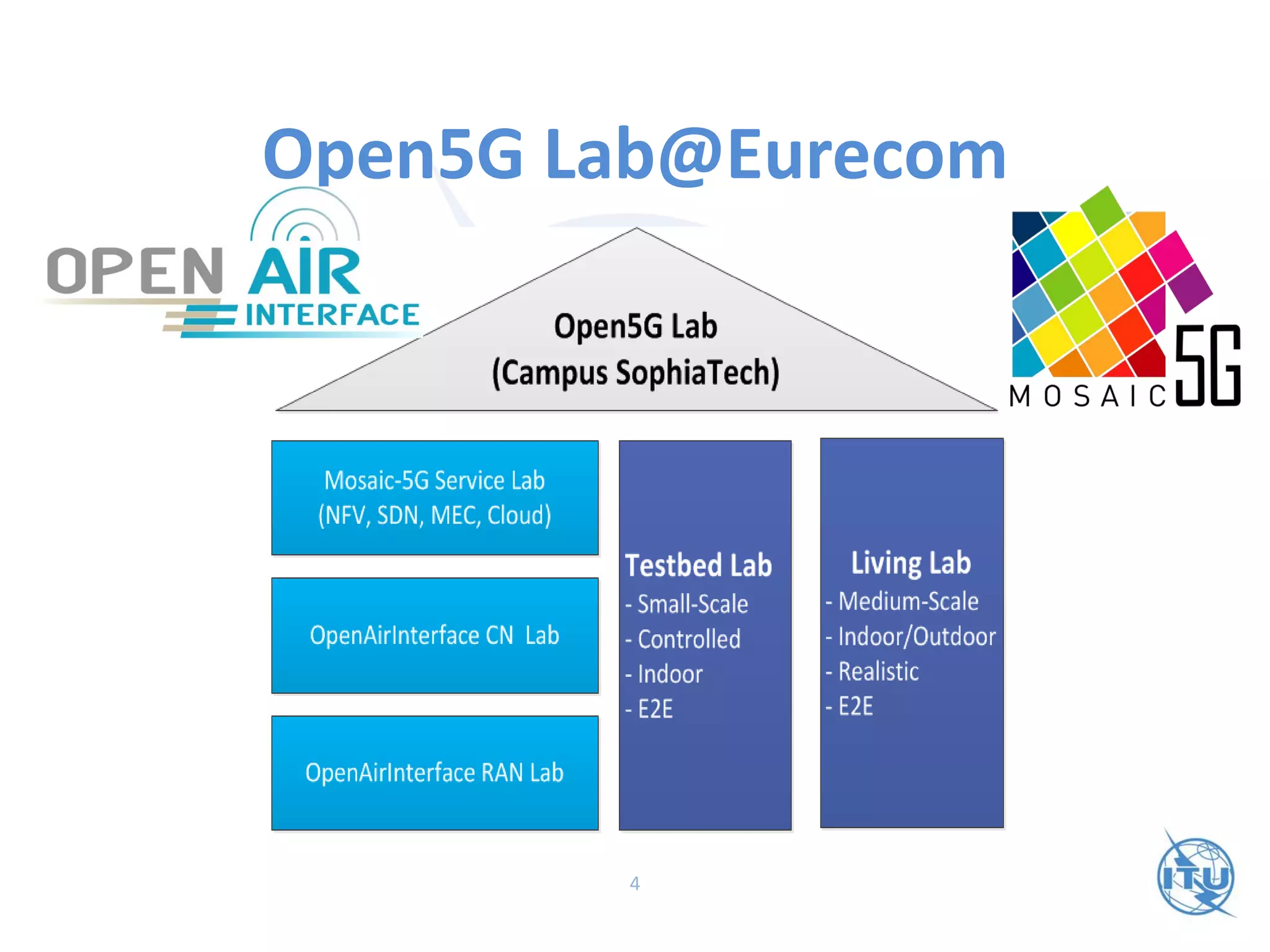 Open5G Lab Ecosystem of opensource platforms for open wireless innovation | PPT