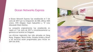 Naviera ONE OCEAN NETWORK EXPRESS...PPT. | PDF