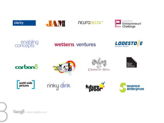 Navig8 Logo Design | PPT | Marketing and Advertising | Business