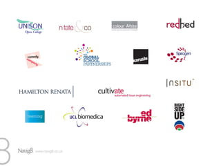 Navig8 Logo Design | PPT | Marketing and Advertising | Business