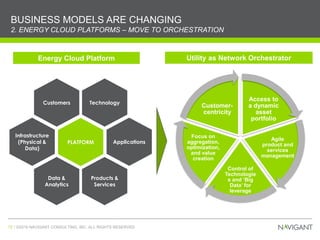Navigating the Energy Transformation: Creating Customer and Shareholder ...