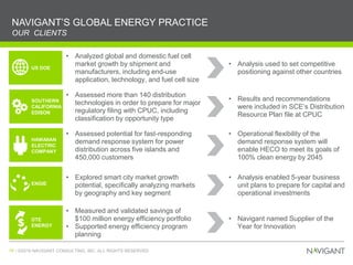Navigating the Energy Transformation: Creating Customer and Shareholder ...