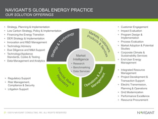 Navigating the Energy Transformation: Creating Customer and Shareholder ...