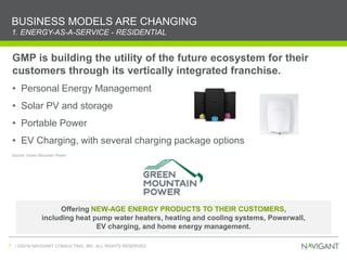 Navigating the Energy Transformation: Creating Customer and Shareholder ...