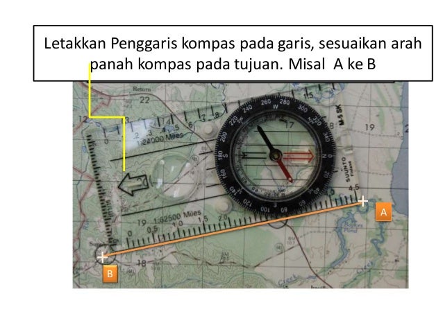 Navigasi darat, dilengkapi animasi kompas orienteering