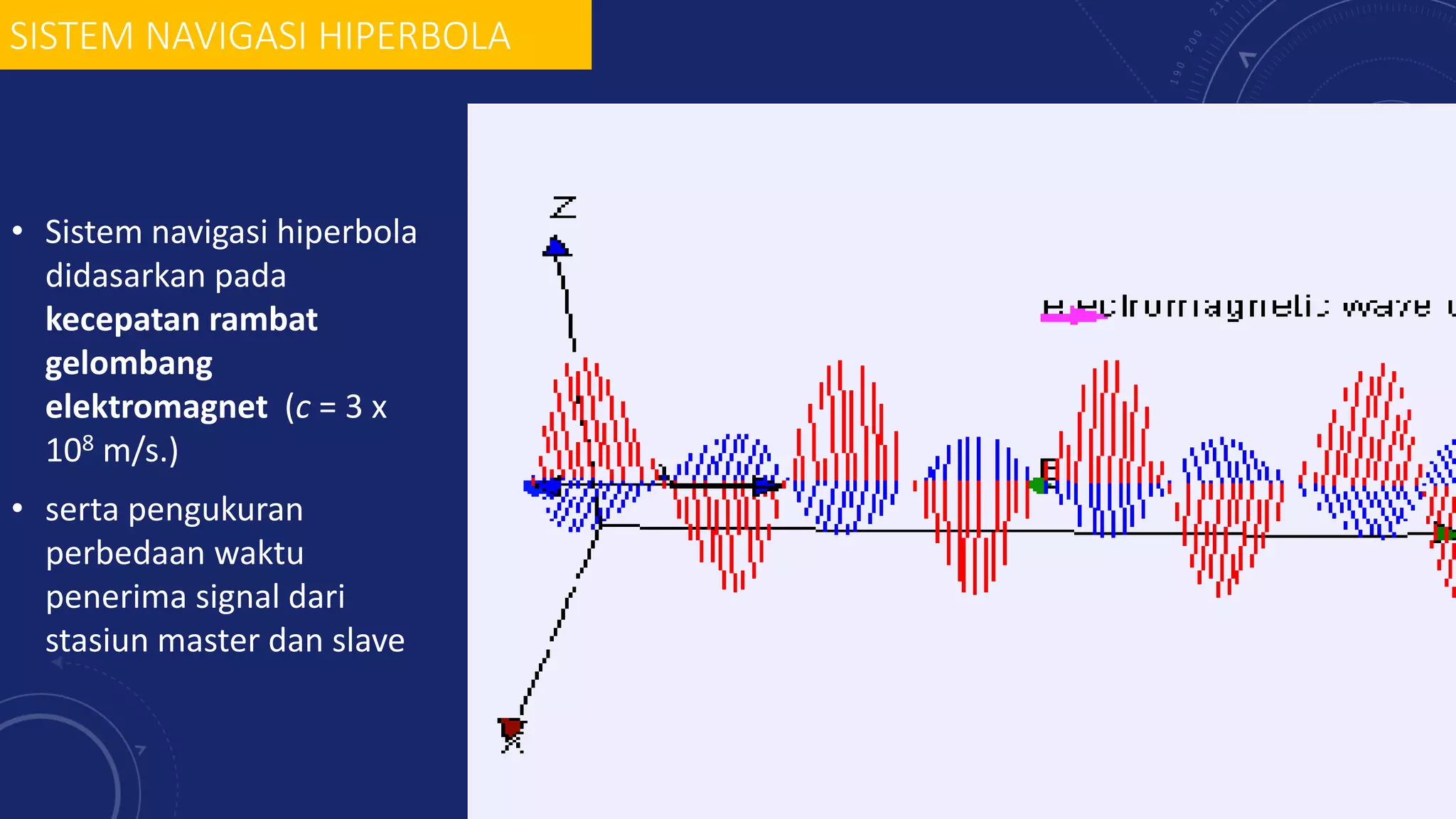 Sistem Navigasi hiperbola | PPTX