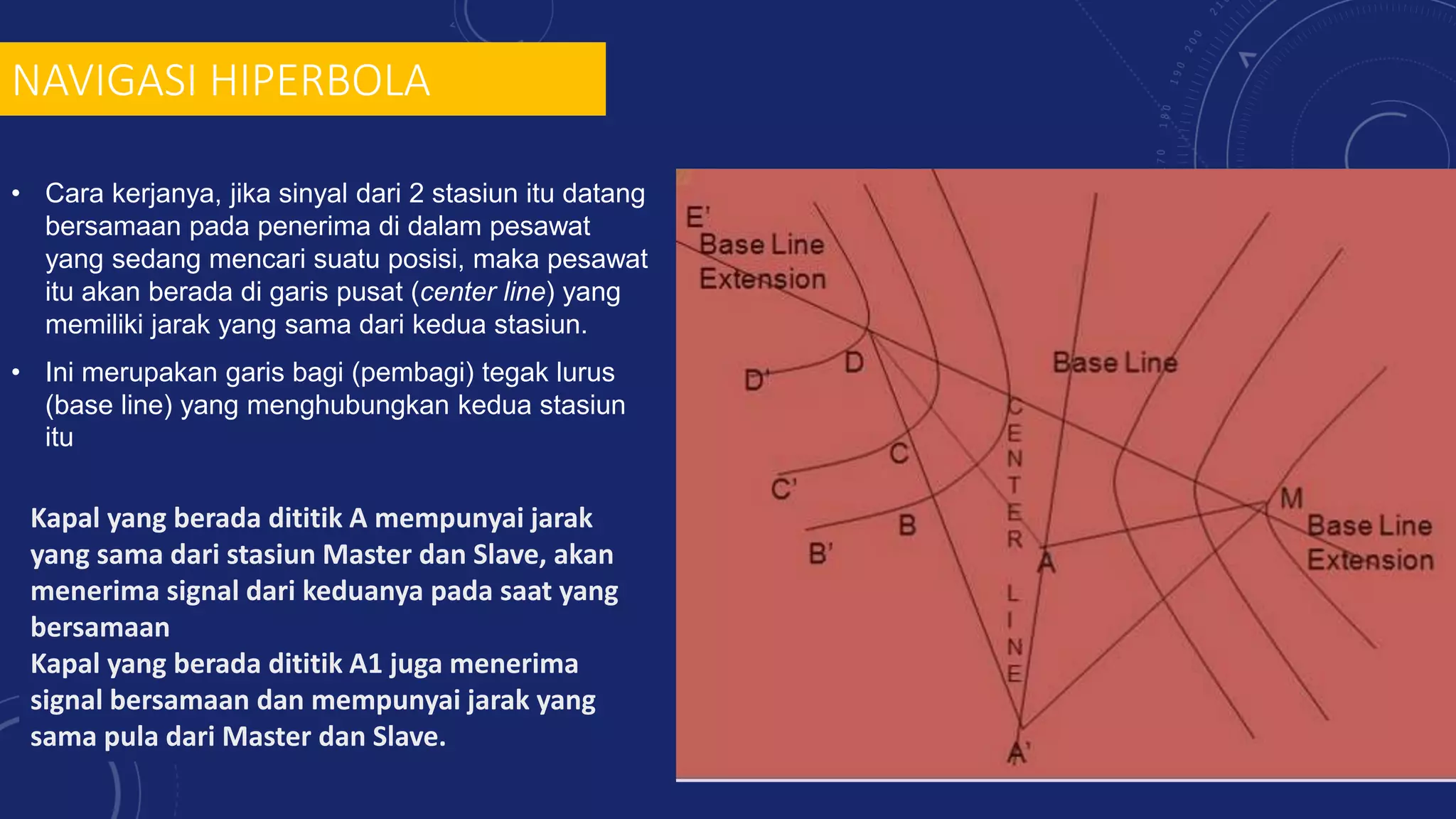 Sistem Navigasi hiperbola | PPTX