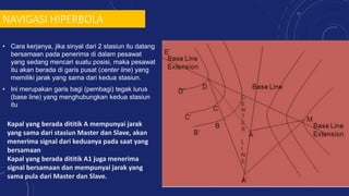 Sistem Navigasi hiperbola | PPTX