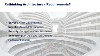 Navigate Data Service using AWS | PDF | Cloud Computing | Internet