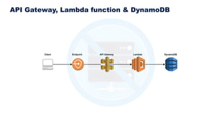 Navigate Data Service using AWS | PDF | Cloud Computing | Internet