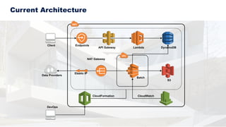 Navigate Data Service using AWS | PDF | Cloud Computing | Internet