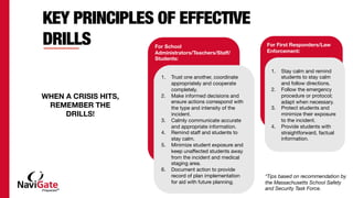 Improving School Safety with Enhanced Drills | PPT
