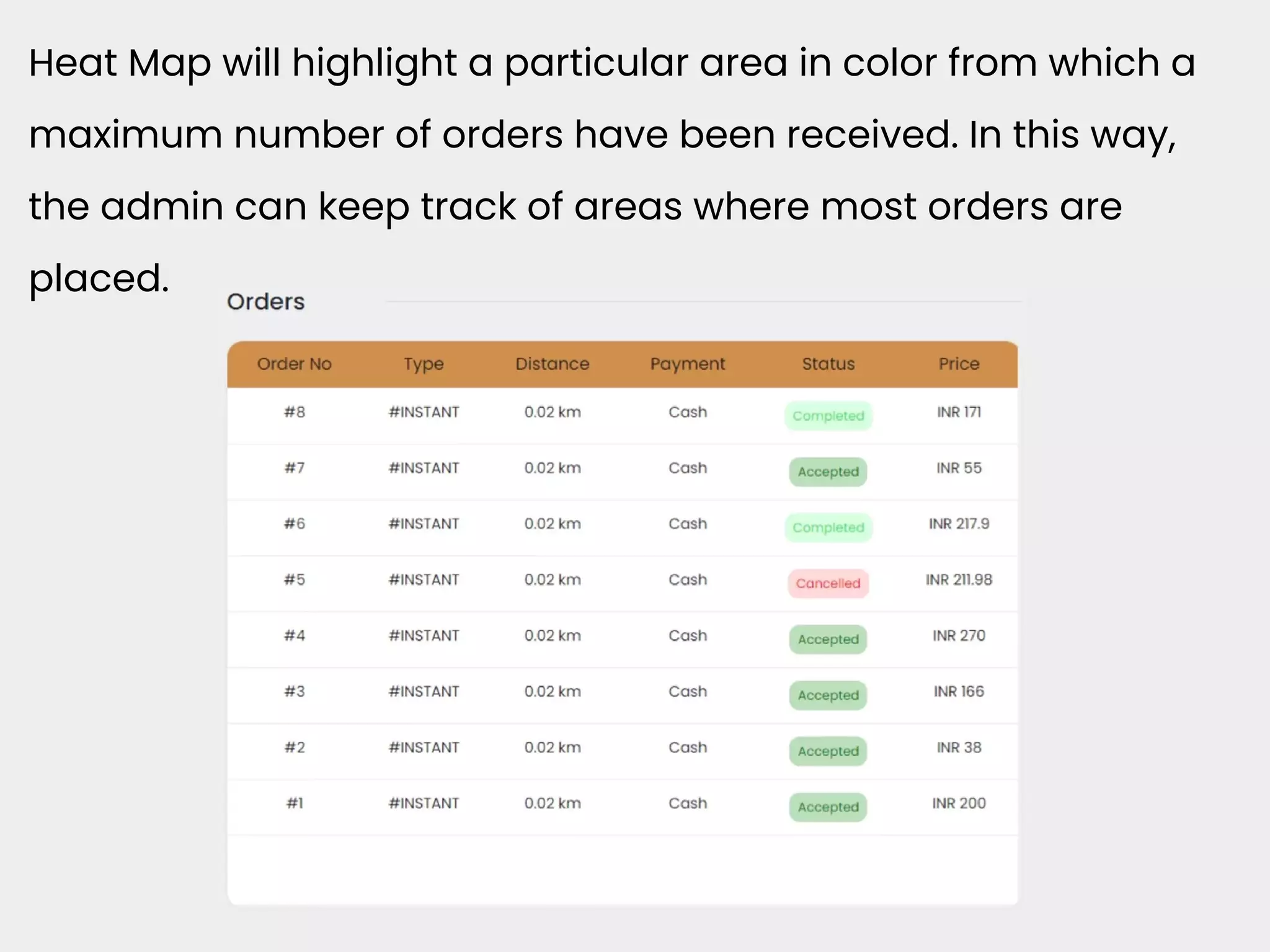 Navigate Quickworks Admin Dashboard (Part-1).pdf