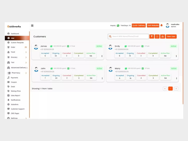 Navigate Quickworks Admin Dashboard (Part-1).pdf