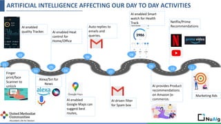 Navigate Your Data Maze with Artificial Intelligence.pdf