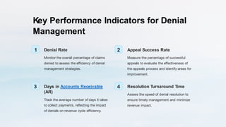 Navigating-Denial-Management-Challenges-in-Revenue-Cycle-Management (1).pdf
