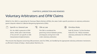 Navigating-Labor-Law-Jurisdiction-and-Remedies.pptx