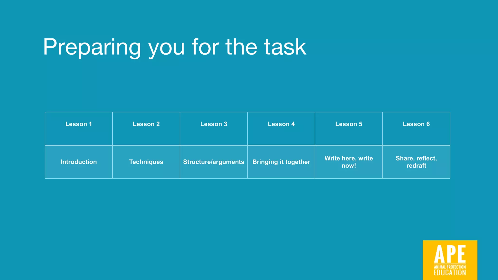 Navigating naplan-lesson-one-power point-slides | PPTX
