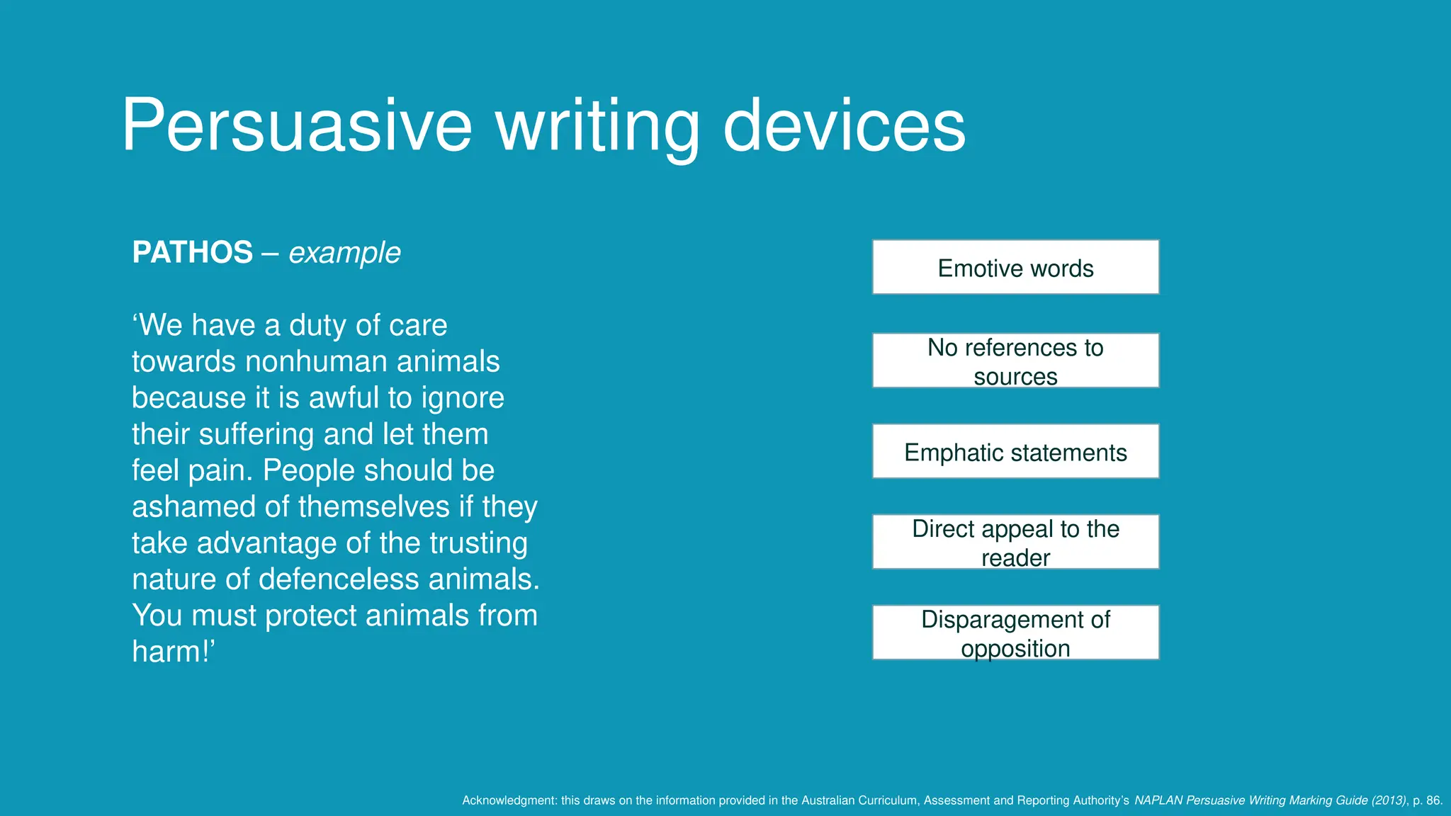 Navigating-NAPLAN-Lesson-Two-PowerPoint-Slides.pptx