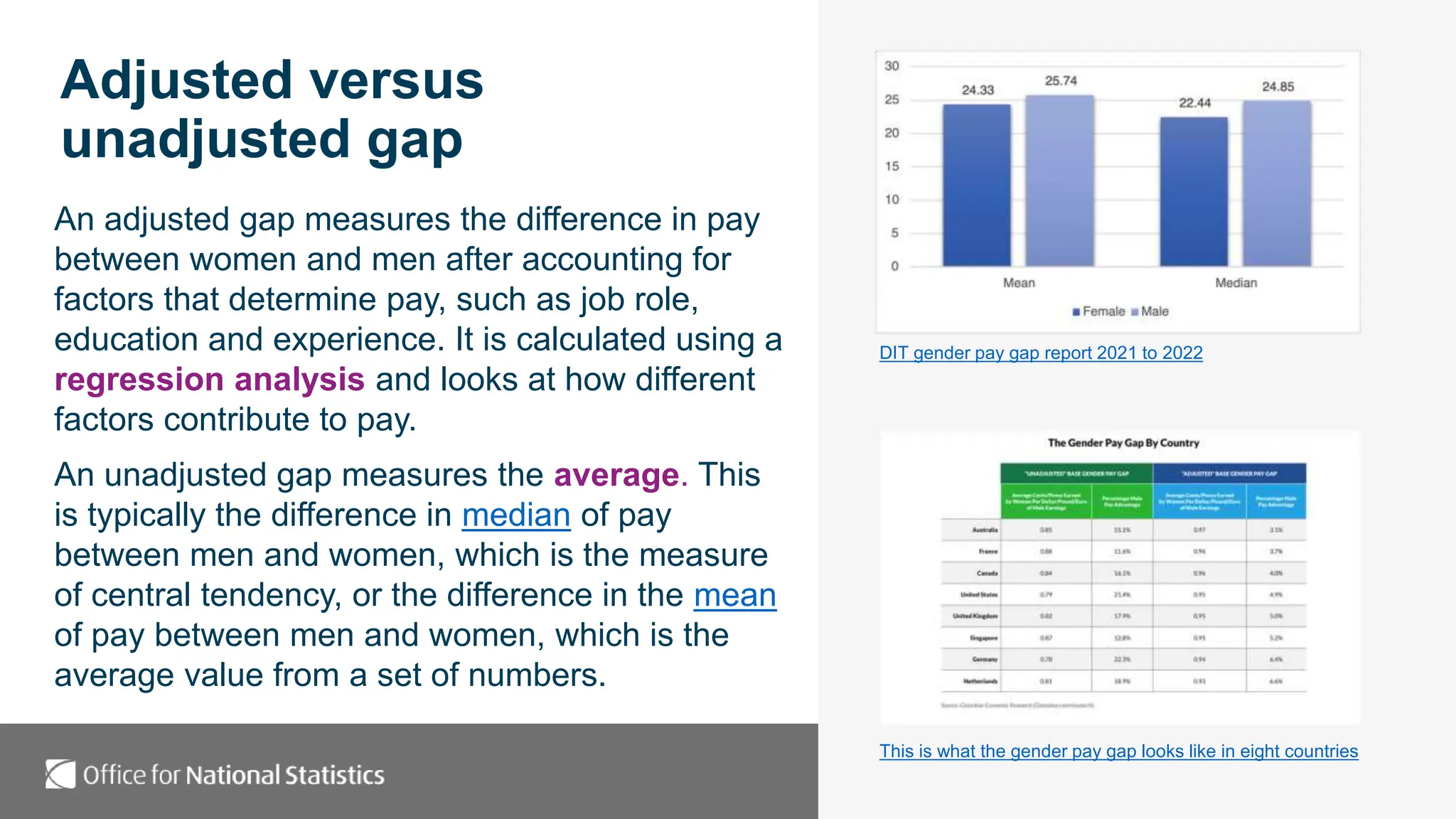 Navigating numbers: Gender pay gap (PowerPoint slideshow) | PPTX