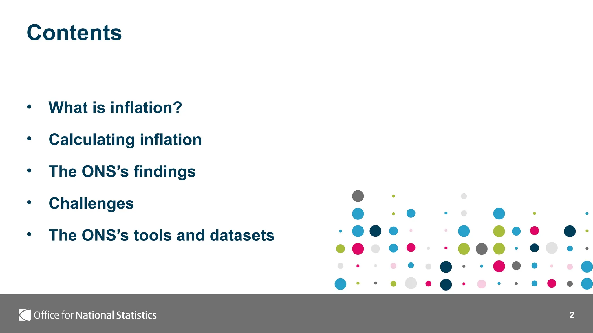 Navigating numbers: Inflation (PowerPoint) | PPTX