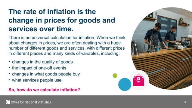 Navigating numbers: Inflation (PowerPoint) | PPTX