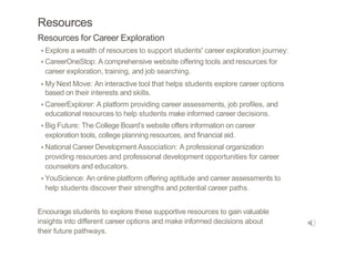Navigating Pathways to Success: Guiding Students Through Career ...