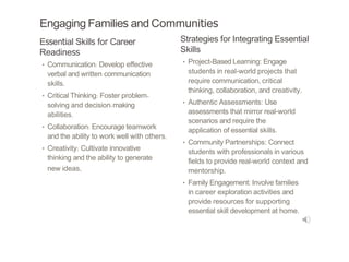 Navigating Pathways to Success: Guiding Students Through Career ...