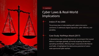 Navigating the Digital Cyber Security.pptx