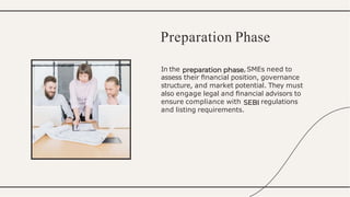 Navigate the SME IPO Listing Process with Stock Knocks | PPTX