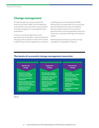 Navigating Through Post-Merger Integration of CRM Systems: A Salesforce ...