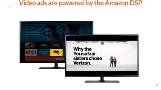 Navigating Amazon Advertising Understanding Ad Types and Placements | PPTX
