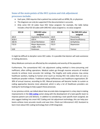 Navigating Challenges in HCC Coding and Risk Adjustment | PDF