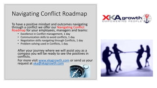 Navigating conflict roadmap | PPTX