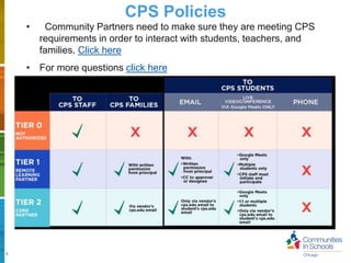 Navigating cps | PPT