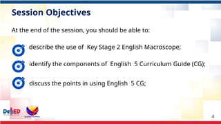 Navigating English Key Stage 2 lerning needs.pptx