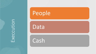 Navigating Execution Challenges in the Tech Landscape.pdf