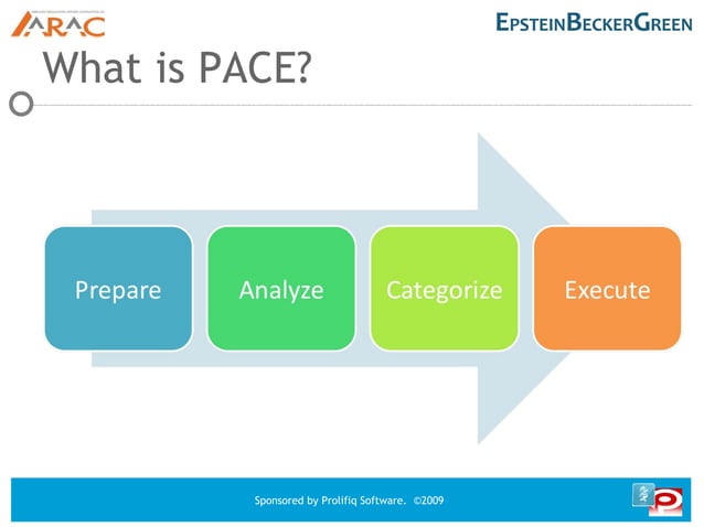 PACE: A Collaborative Process, Elsa Chi Abruzzo, President, ARAC, LLC ...