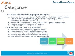 Compliant Dissemination of Promotional and Educational Material | PPT