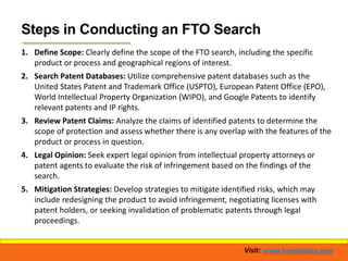 Navigating Intellectual Property: Ensuring Freedom to Operate with Strategic FTO Searches ...