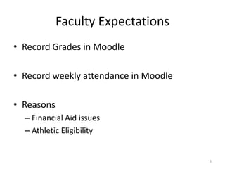 Notre Dame College Moodle - Navigating Moodle | PPTX