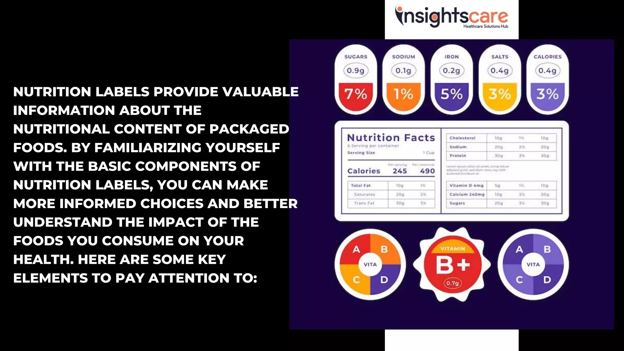 Navigating Nutrition Labels Decoding Food Packaging in the Digital Age.pptx