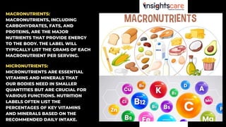 Navigating Nutrition Labels Decoding Food Packaging in the Digital Age.pptx