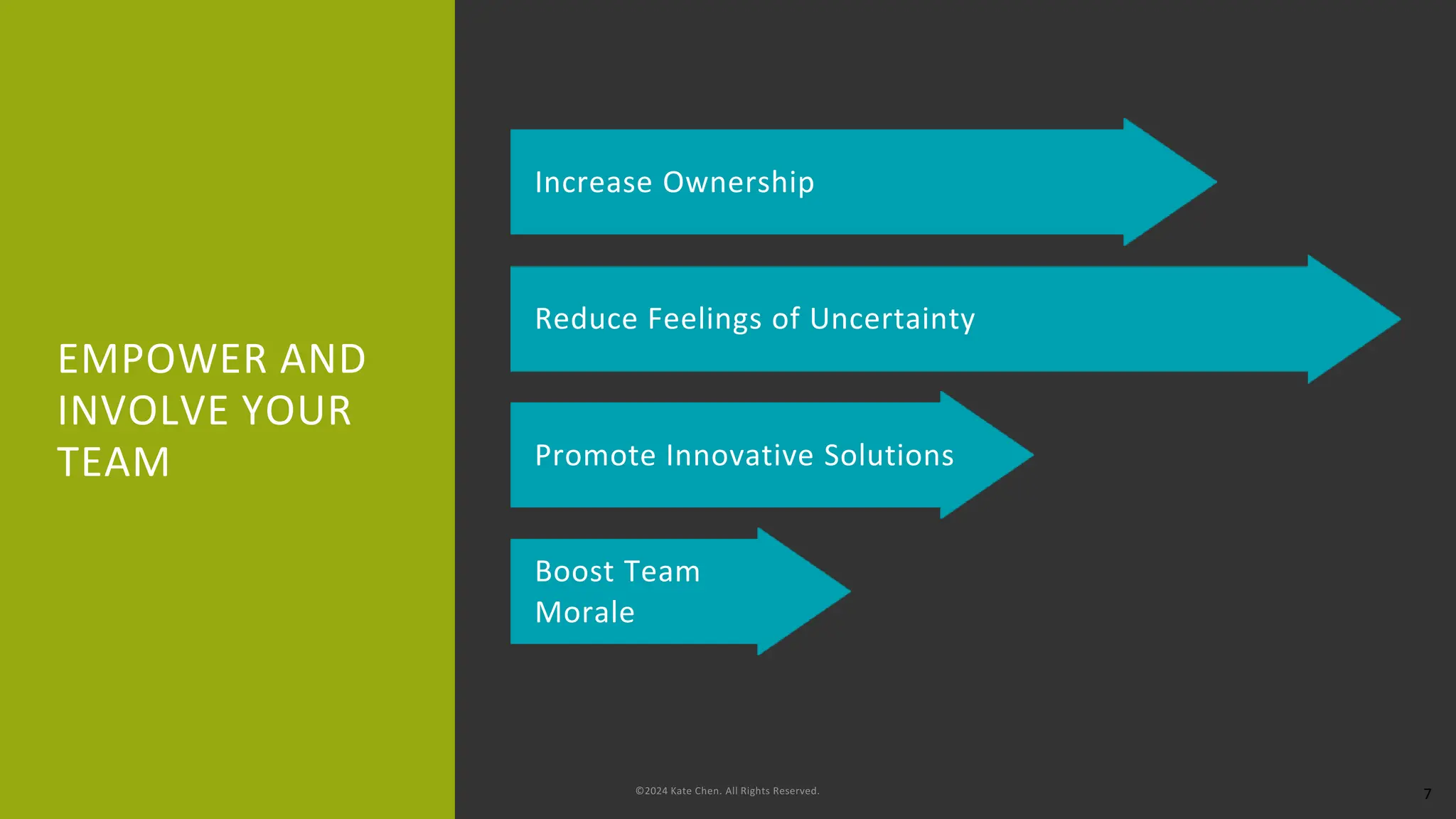 Navigating Organizational Uncertainty_created by Kate Chen.pptx