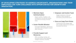 Navigating Organizational Uncertainty_created by Kate Chen.pptx