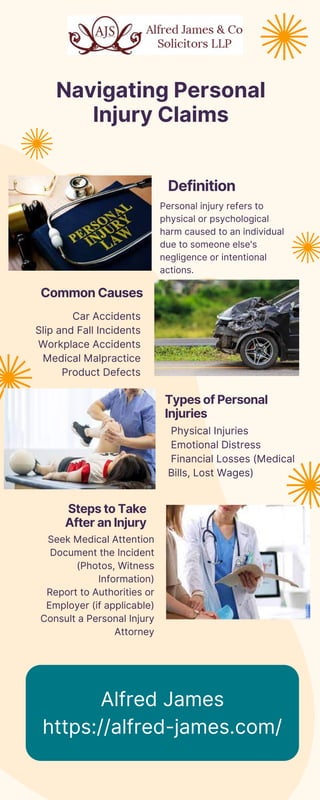 Navigating Personal Injury Claims.pdf