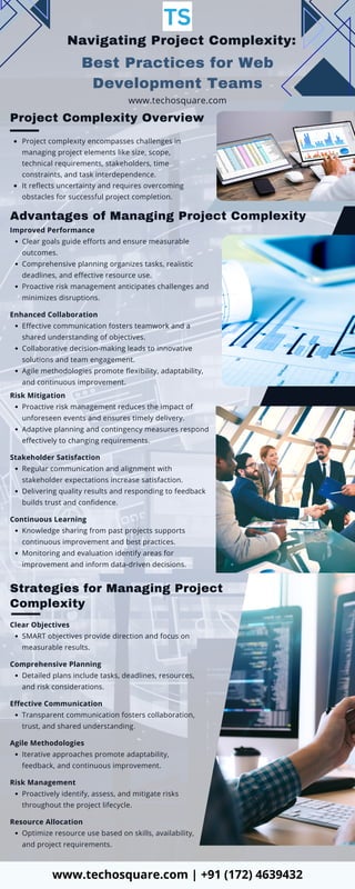 Navigating Project Complexity Best Practices for Web Development Teams ... Navigating Project Complexity Best Practices for Web Development Teams ...