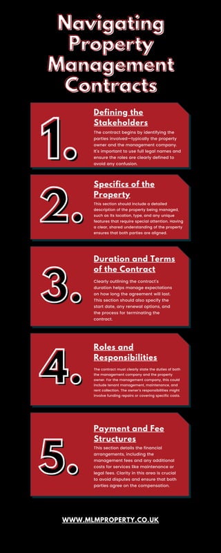 Navigating Property Management Contracts A Practical Guide.pdf