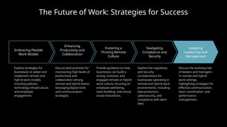 Navigating Remote and Hybrid Work Models in 2024.pptx