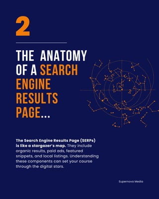 Navigating Search Engines - A Beginner's Guide | PDF